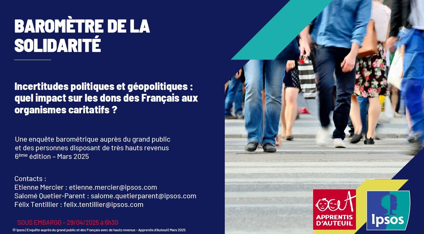 Baromètre de la solidarité 2025 – Apprentis d’Auteuil - France générosités